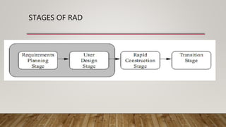Rapid application development | PPTX