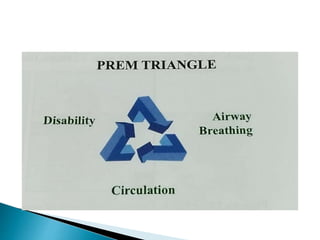RAPID ASSESMENT OF AIRWAY AND BREATHING.pptx