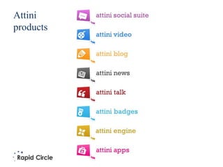 Introduction to Attini Social Suite for SharePoint - by Rapid Circle | PPTX