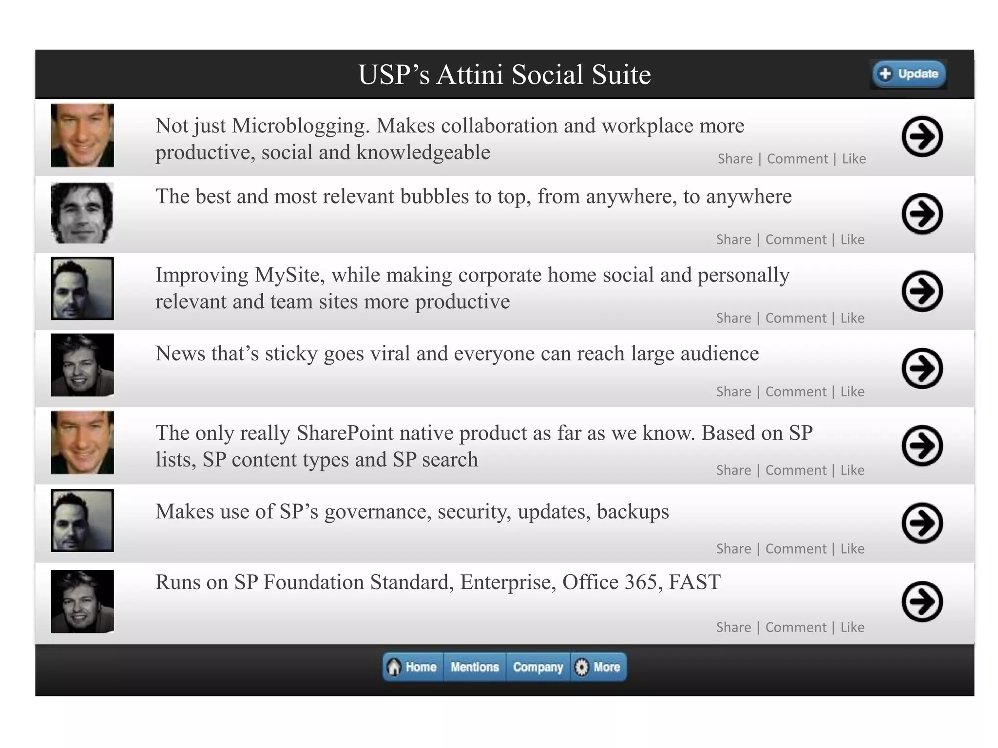 Rapid Circle Attini - Social Suite for SharePoint | PPTX