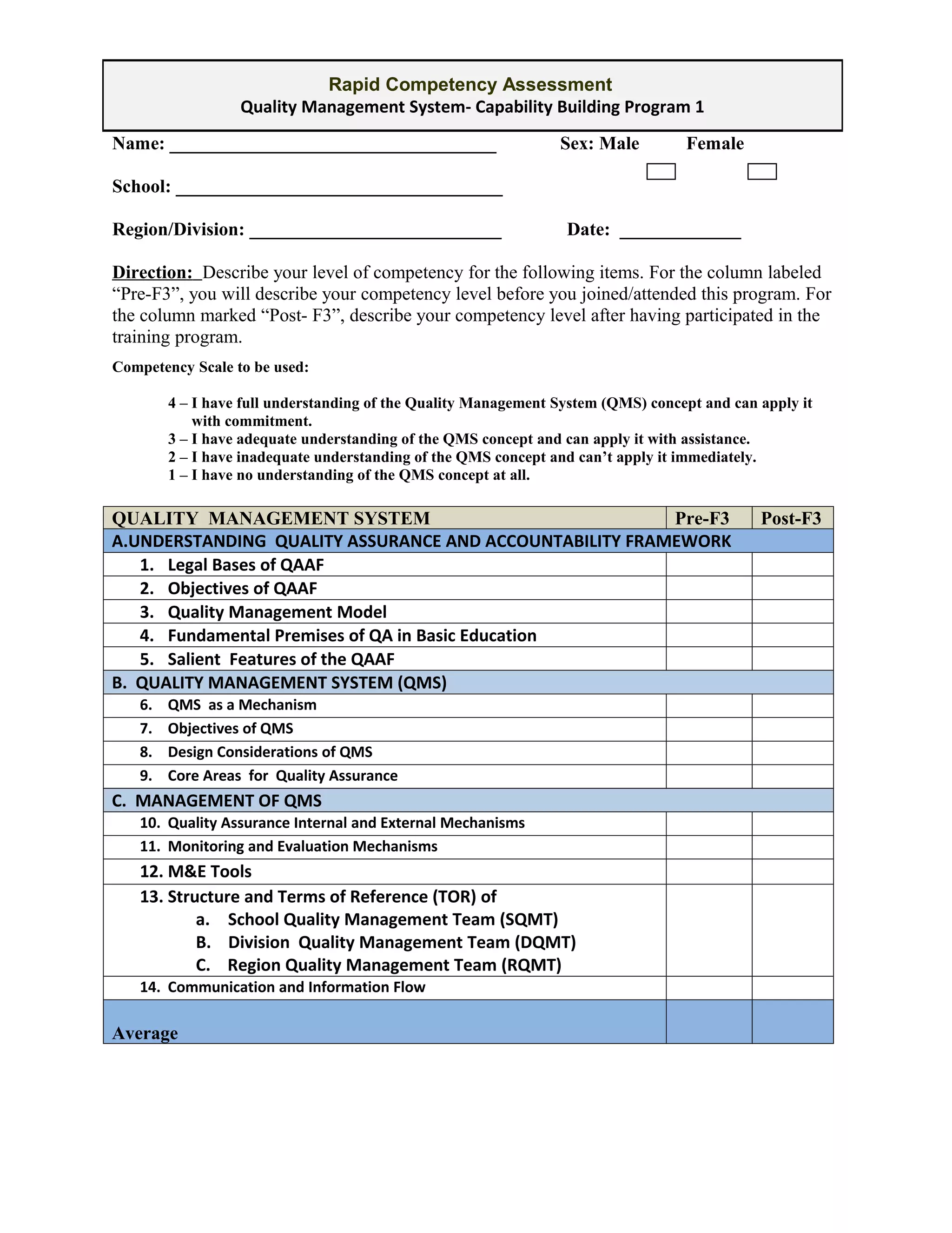 Rapid Competency Assessment for Quality Management System | DOC