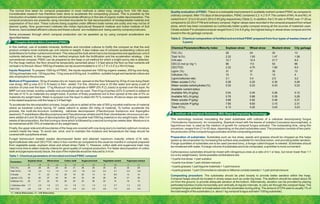 Rapid composting methods | PDF