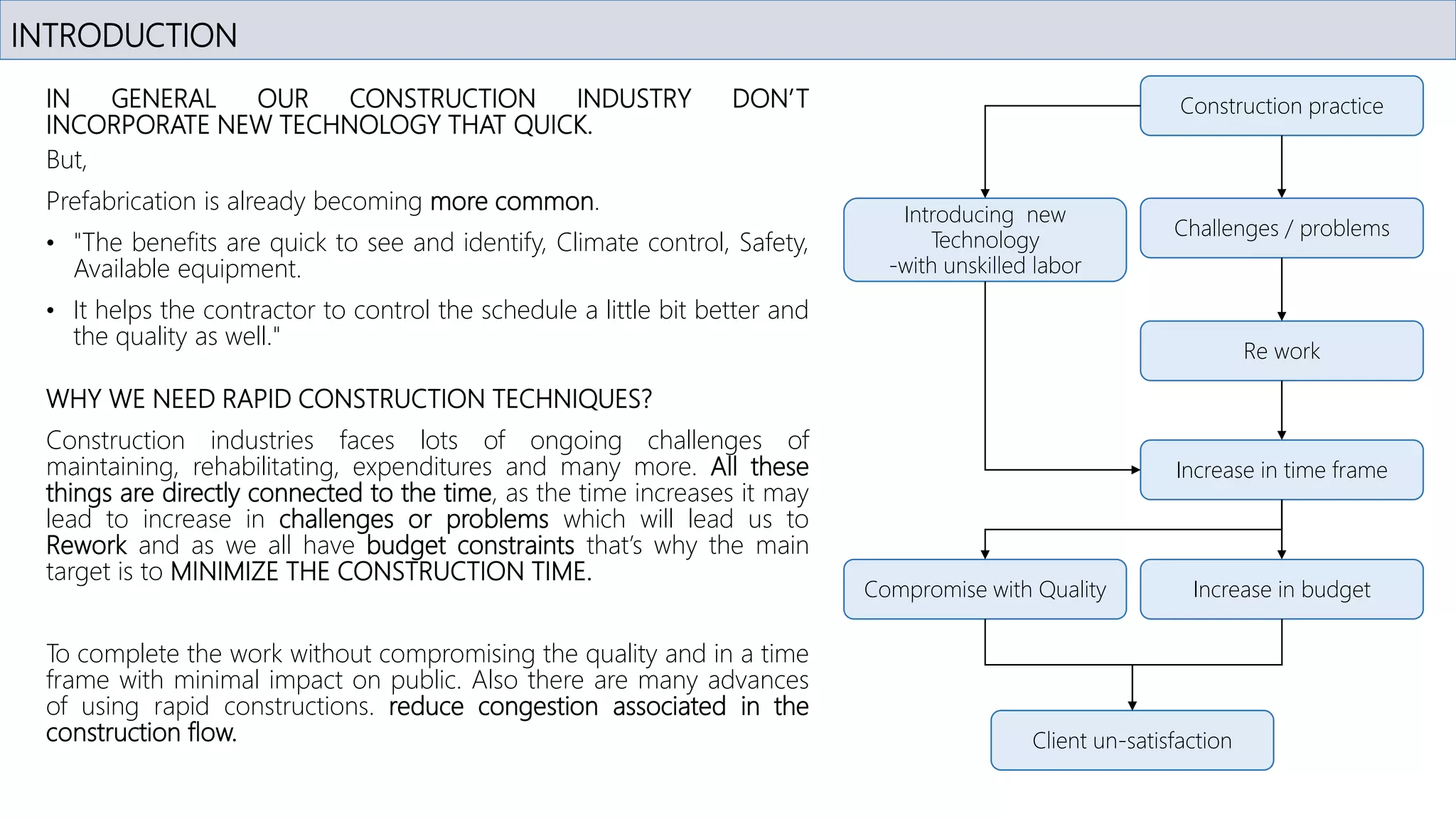 Rapid construction techniques | PPTX