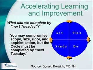 Rapid Cycle Improvement 2009 | PPT