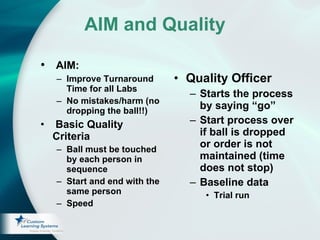 Rapid Cycle Improvement 2009 | PPT