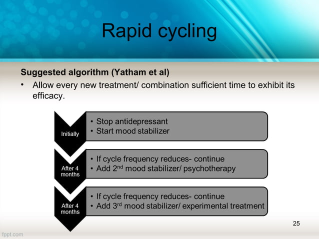 Rapid cycling bipolar disorder | PPT | Chemistry | Science