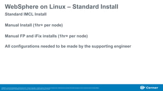 Rapid Deployments of IBM WebSphere ND at Scale | PPTX