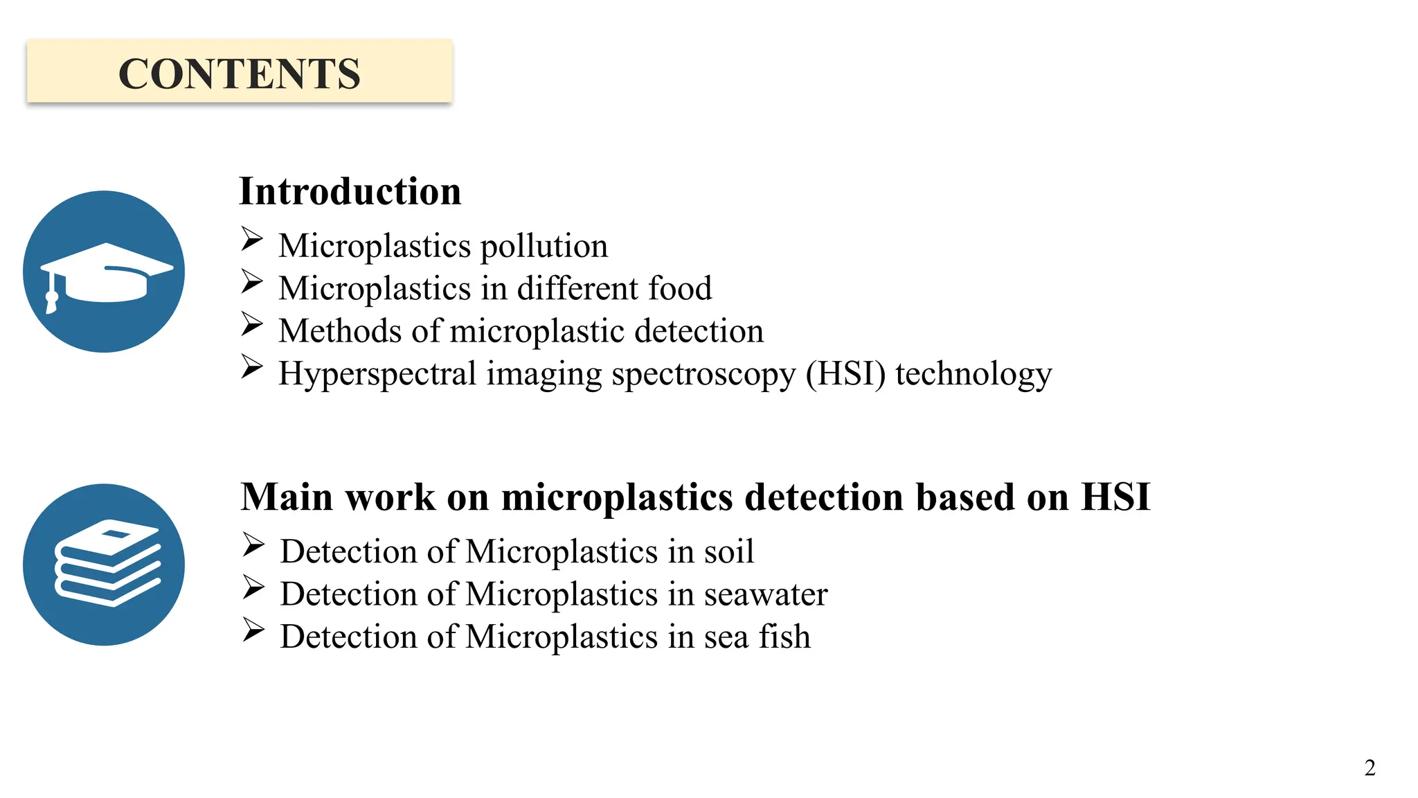 Rapid detection of microplastics in food and environment using ...