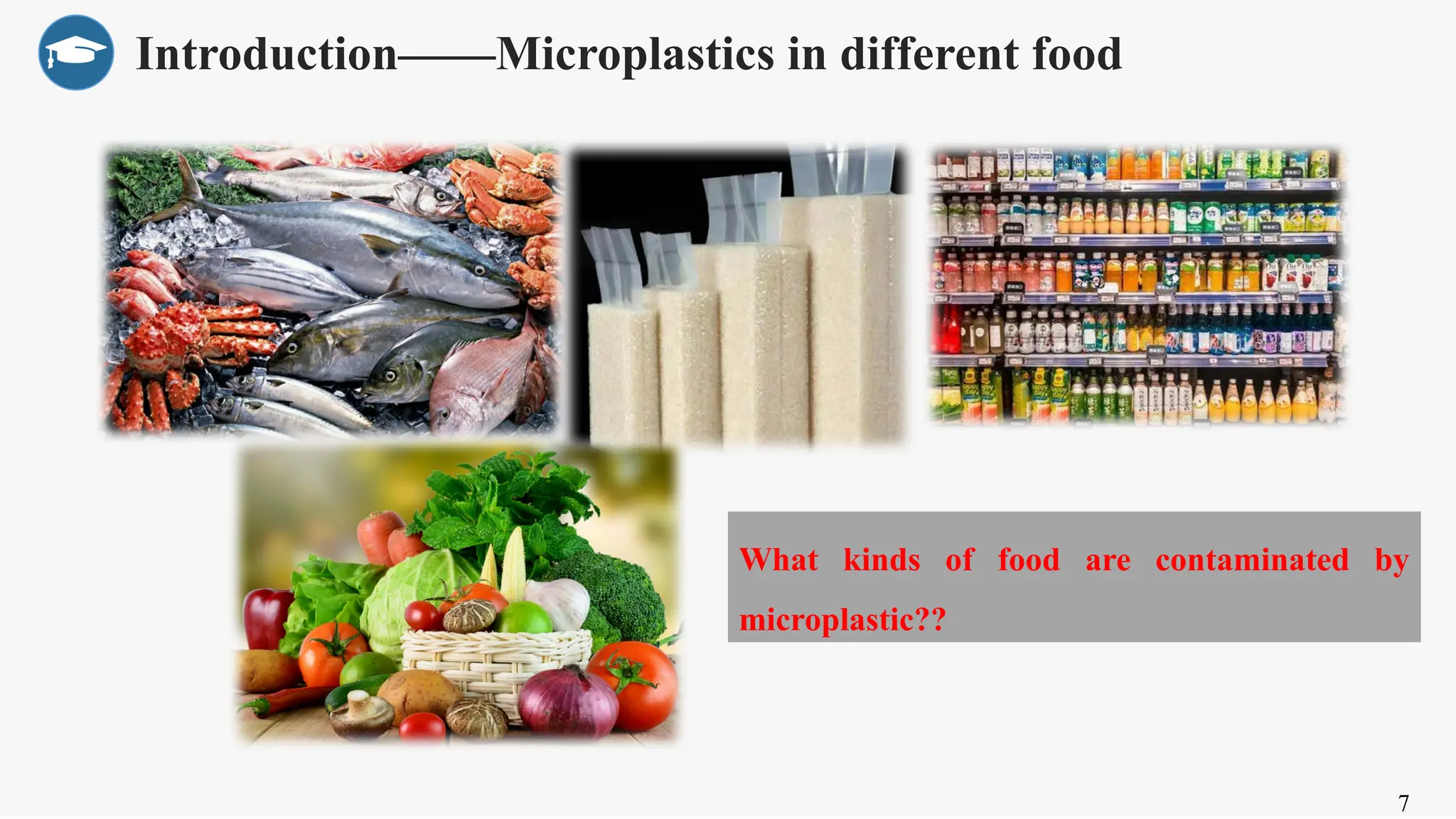 Rapid detection of microplastics in food and environment using ...
