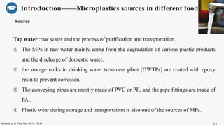 Rapid detection of microplastics in food and environment using ...