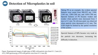 Rapid detection of microplastics in food and environment using ...