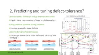 NREL_rapid_development_intro | PPT