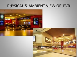 Rapid development of pvr cinemas | PPTX
