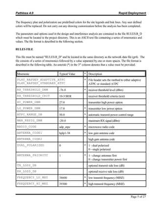 Rapide deployment with Pathloss | PDF