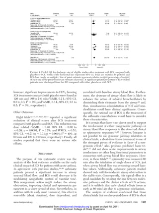 Rapid effects of ics | PDF