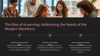 Rapid eLearning Accelerating Knowledge Transfer in the Digital Age.pptx