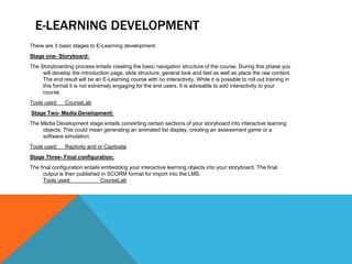 Rapid E Learning Development | PPT