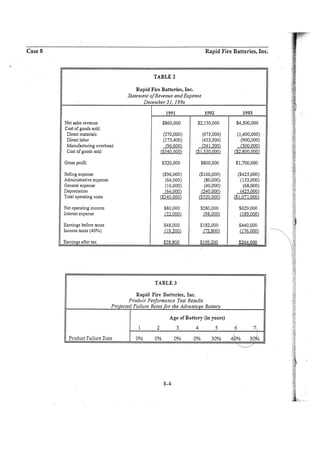 Case 8 Rapid Fire Batteries , Inc. | PDF
