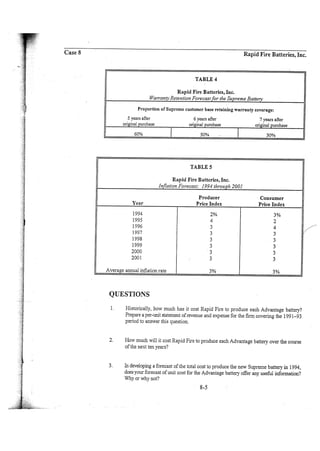 Case 8 Solution of Rapid Fire Battery | PDF