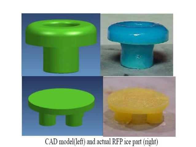 Rapid Freeze Prototyping Ppt