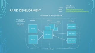 Rapid Fullstack Development | PDF