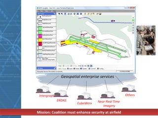 Rapid GEOINT Update | PPT