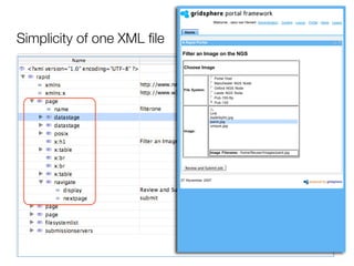 Rapid Giving Computational Science A Friendly Face | PPT