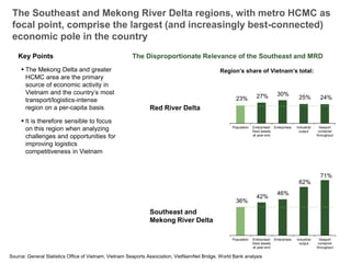 Rapid growth, challenges and opportunities in vietnam s logistics ...