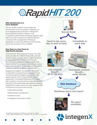 RapidHIT 200 HID System Flyer | PDF