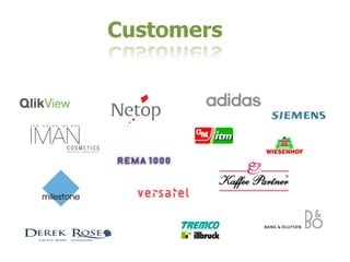 Integrating your Salesforce.com with your MS Dynamics NAV | PPT