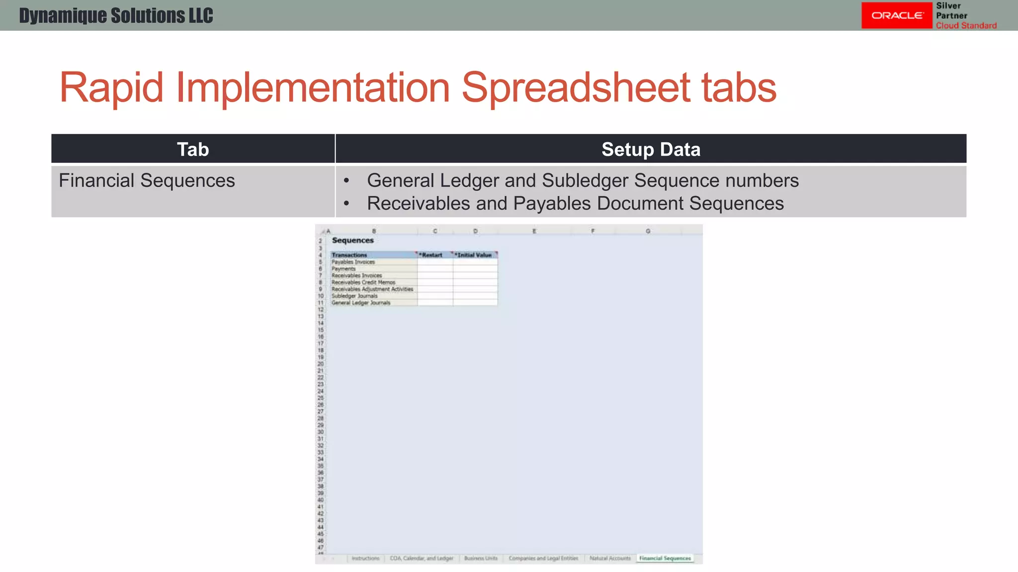 Rapid implementation Spreadsheets in Oracle ERP Cloud | PPTX | Cloud ...