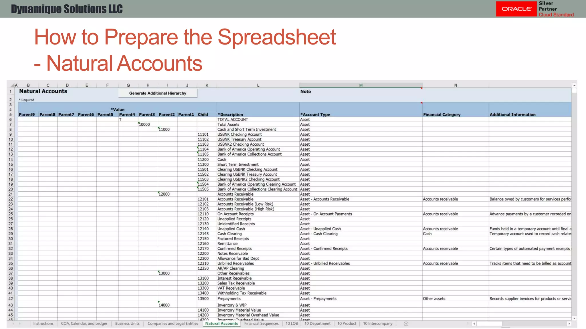 Rapid implementation Spreadsheets in Oracle ERP Cloud | PPTX