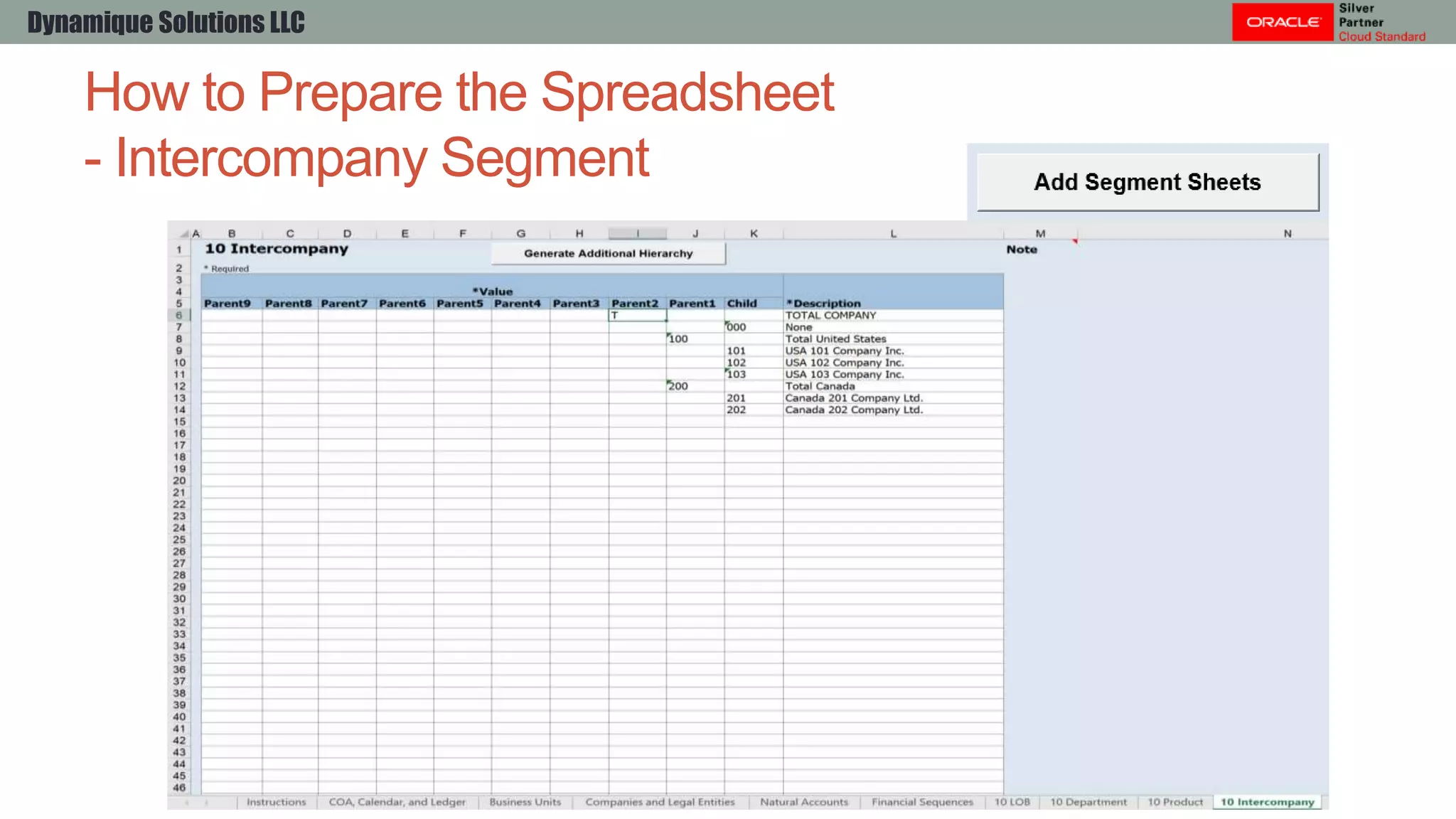 Rapid implementation Spreadsheets in Oracle ERP Cloud | PPTX