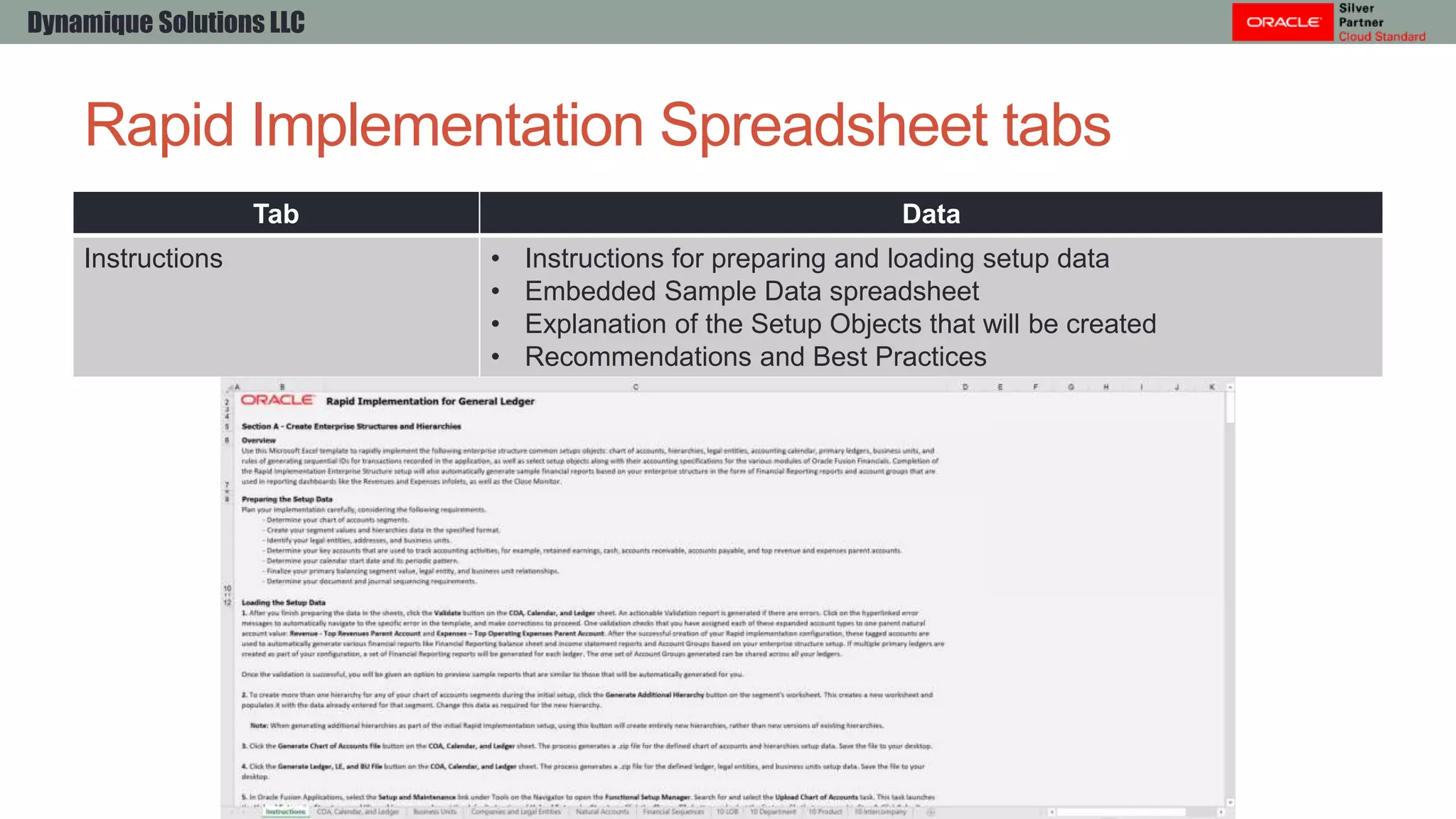 Rapid Implementation Spreadsheets In Oracle Erp Cloud Pptx Cloud Computing Internet