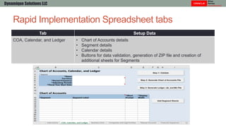 Rapid implementation Spreadsheets in Oracle ERP Cloud | PPTX
