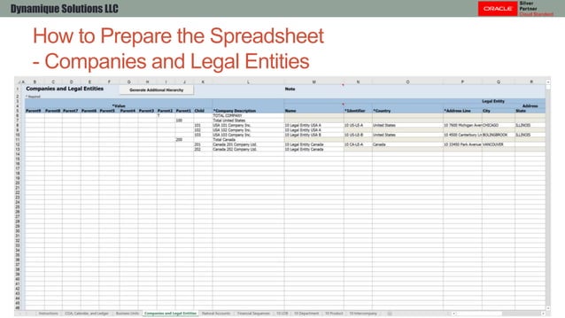 Rapid implementation Spreadsheets in Oracle ERP Cloud | PPTX | Cloud Computing | Internet