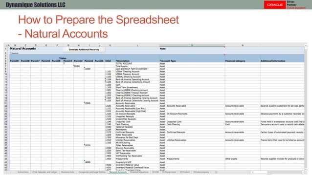 Rapid implementation Spreadsheets in Oracle ERP Cloud | PPTX | Cloud Computing | Internet
