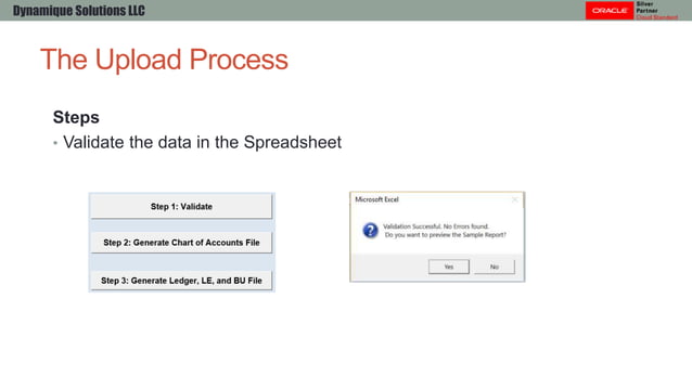Rapid implementation Spreadsheets in Oracle ERP Cloud | PPTX | Cloud ...