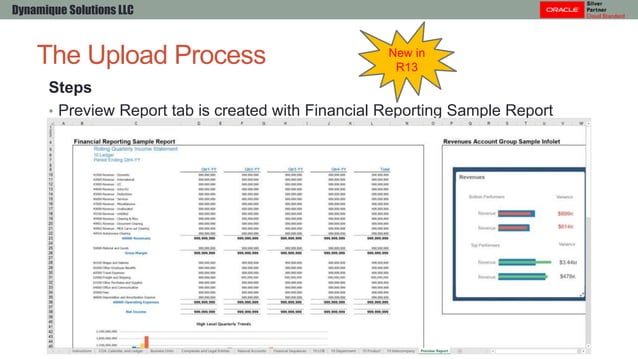 Rapid implementation Spreadsheets in Oracle ERP Cloud | PPTX | Cloud ...