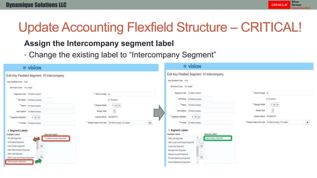 Rapid implementation Spreadsheets in Oracle ERP Cloud | PPTX | Cloud ...