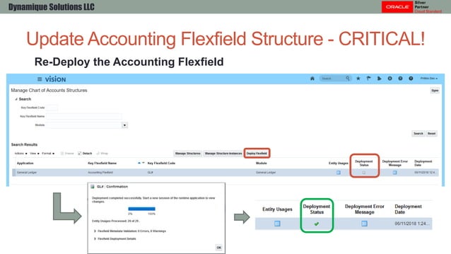 Rapid implementation Spreadsheets in Oracle ERP Cloud | PPTX | Cloud ...
