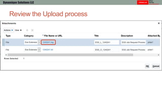 Rapid implementation Spreadsheets in Oracle ERP Cloud | PPTX