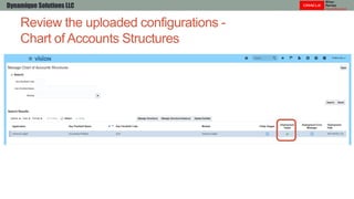 Rapid implementation Spreadsheets in Oracle ERP Cloud | PPTX