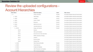 Rapid implementation Spreadsheets in Oracle ERP Cloud | PPTX