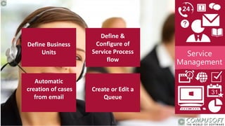 Dynamics 365 - Rapid Implementation - CE Services | PDF
