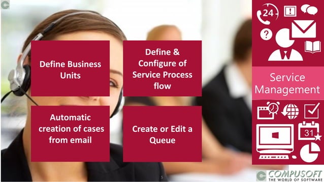 Dynamics 365 Rapid Implementation Ce Services Ppt