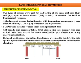 Rapid Improved Span Load Test_23Feb23.pdf