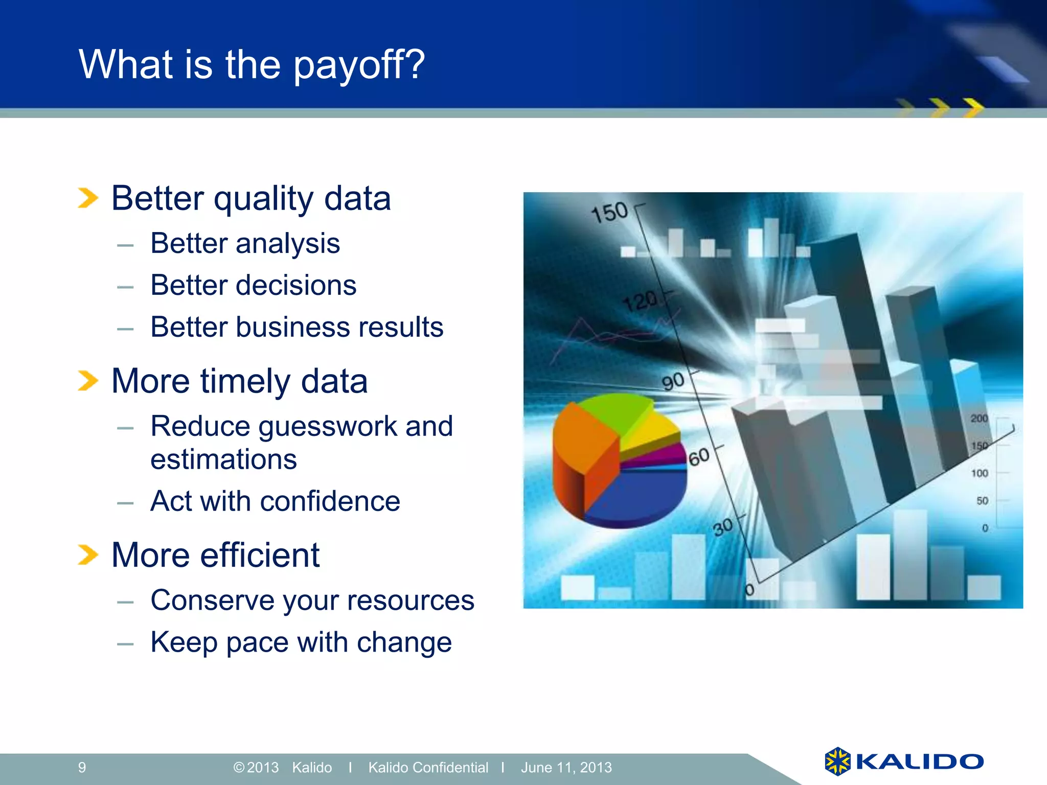 Rapid Iteration Methodology Using Modeling | PPT