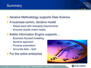 Rapid Iteration Methodology Using Modeling | PPT