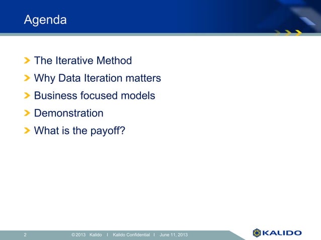 Rapid Iteration Methodology Using Modeling | PPT